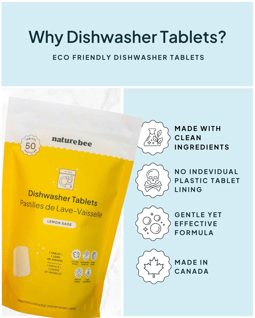 Dishwashing Tablets- BAG of 50 | Nature Bee – NATURE BEE